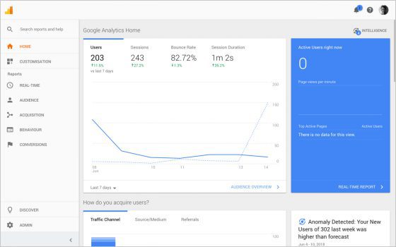 UX Design Tools That I Use Daily As A Freelance UX Designer