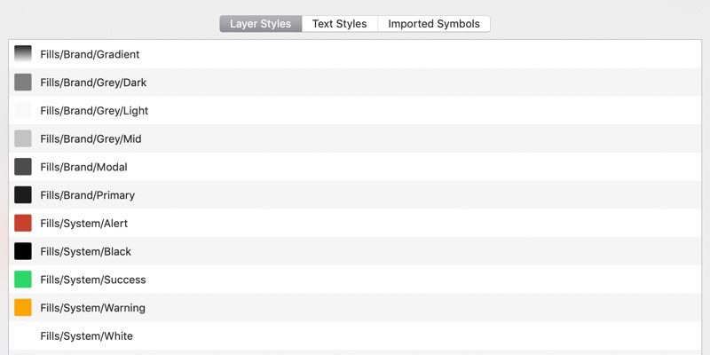How To Create A Design System With Sketch App & Zero Height